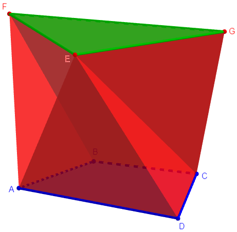 Looks Like a Frustum, But … – The Math Doctors