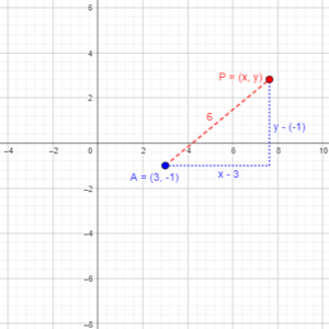 Finding a Locus: Algebra and Geometry – The Math Doctors
