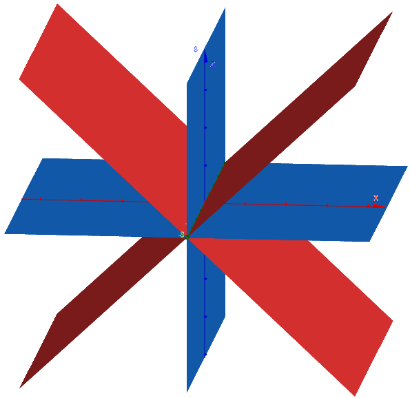 Finding a Locus: Algebra and Geometry – The Math Doctors