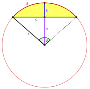 How to Find Any Part of a Segment of a Circle – The Math Doctors