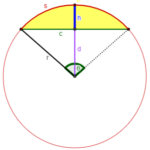 How to Find Any Part of a Segment of a Circle – The Math Doctors