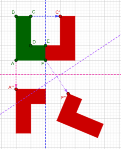 Slides, Turns, and Flips: Transformations in Geometry – The Math Doctors