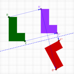 Slides, Turns, and Flips: How to Combine Them – The Math Doctors