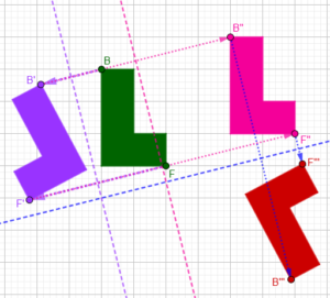 Slides, Turns, and Flips: How to Combine Them – The Math Doctors