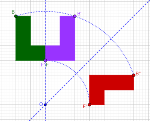 Slides, Turns, and Flips: How to Combine Them – The Math Doctors