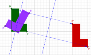 Slides, Turns, and Flips: How to Combine Them – The Math Doctors