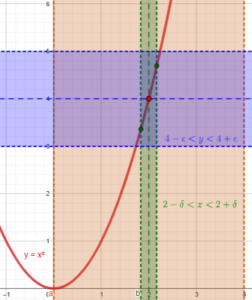 Epsilon and Delta Revisited – The Math Doctors