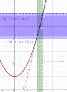 Epsilon and Delta Revisited – The Math Doctors